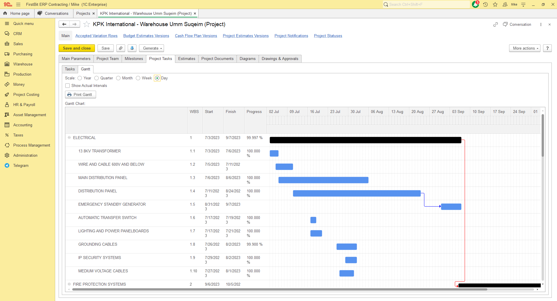 Возможности FirstBit ERP для межденародного бизнеса