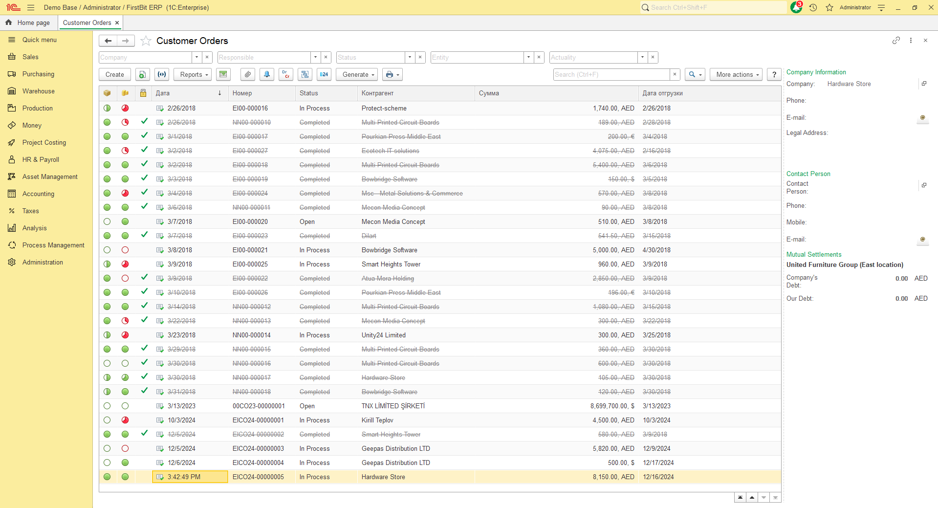 Возможности FirstBit ERP для межденародного бизнеса